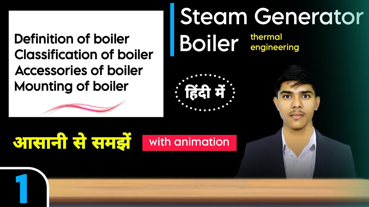 Steam Generator | Boiler | Definition, Classification, Mounting and ...