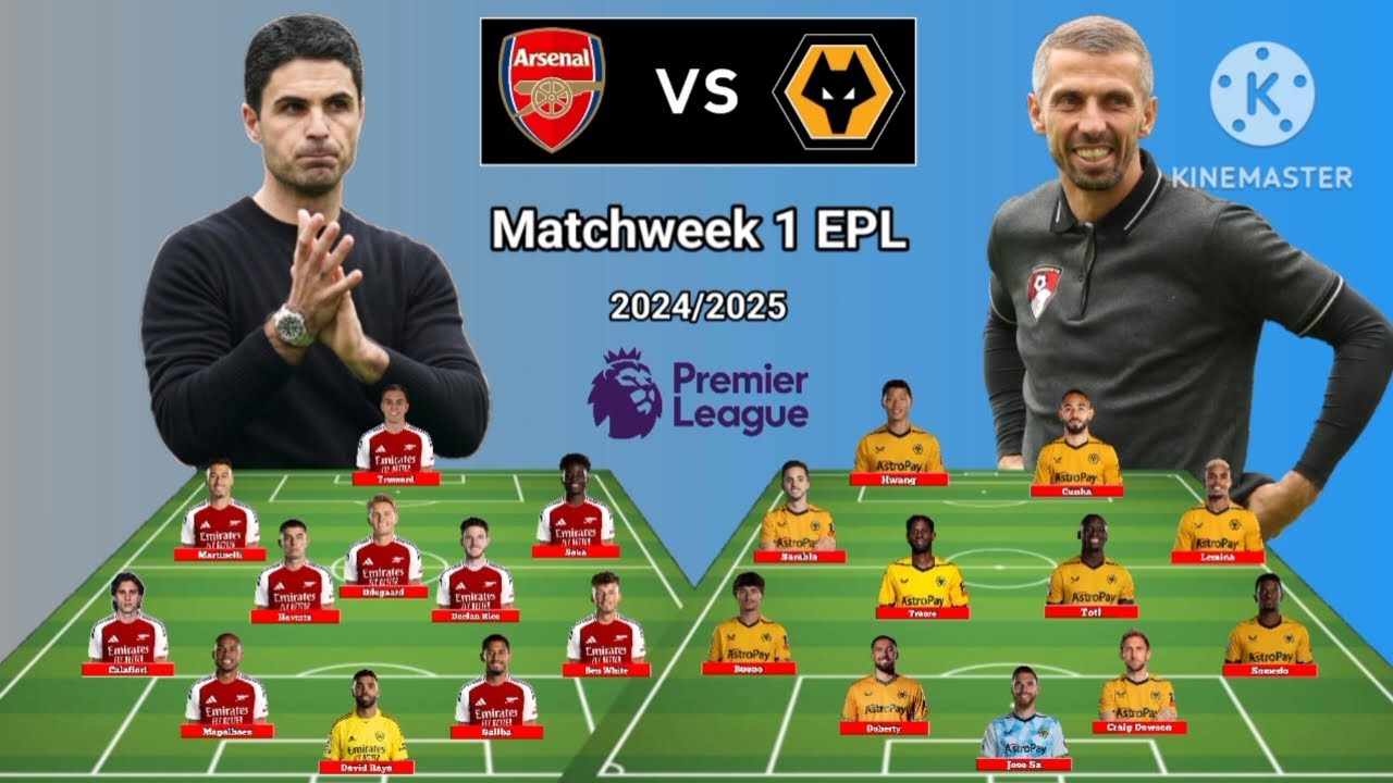Head To Head Arsenal vs Wolves 4-2-3-1 vs 4-4-2 Formations Matchweek 1 EPL 2024/2025 ~ Squad ...