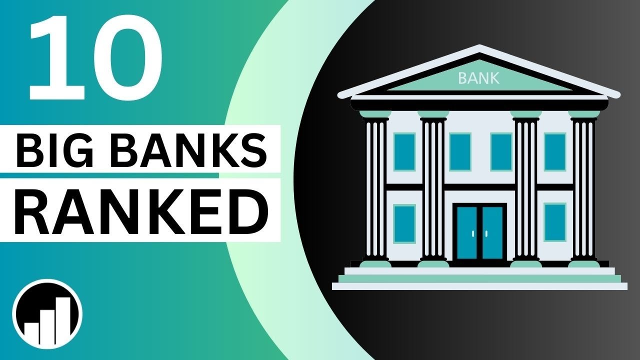 Top 10 Bank Stocks to Buy Right Now | WORTH INVESTING NOW? - YouTube