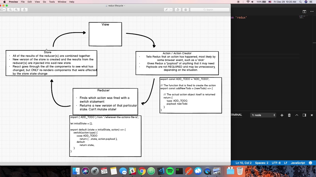 Redux - 4 - The store - YouTube