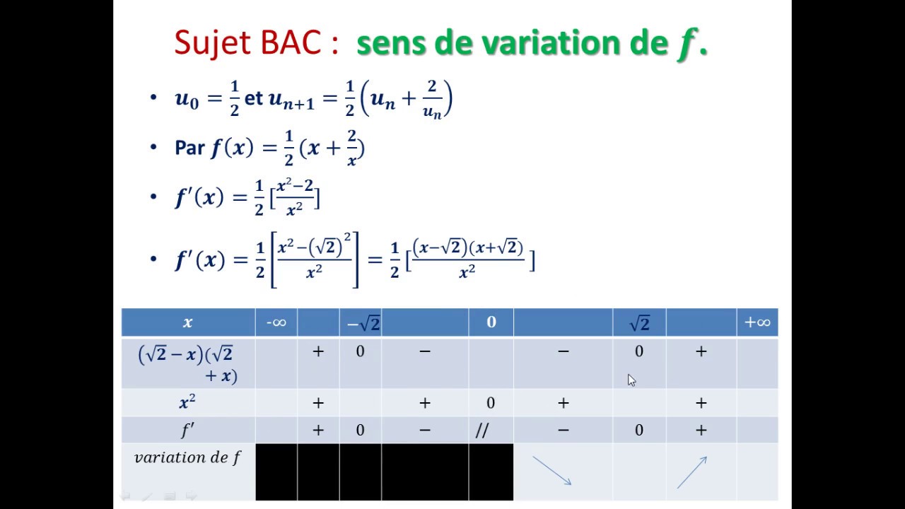 Suites convergence limite TS BAC+1 - YouTube