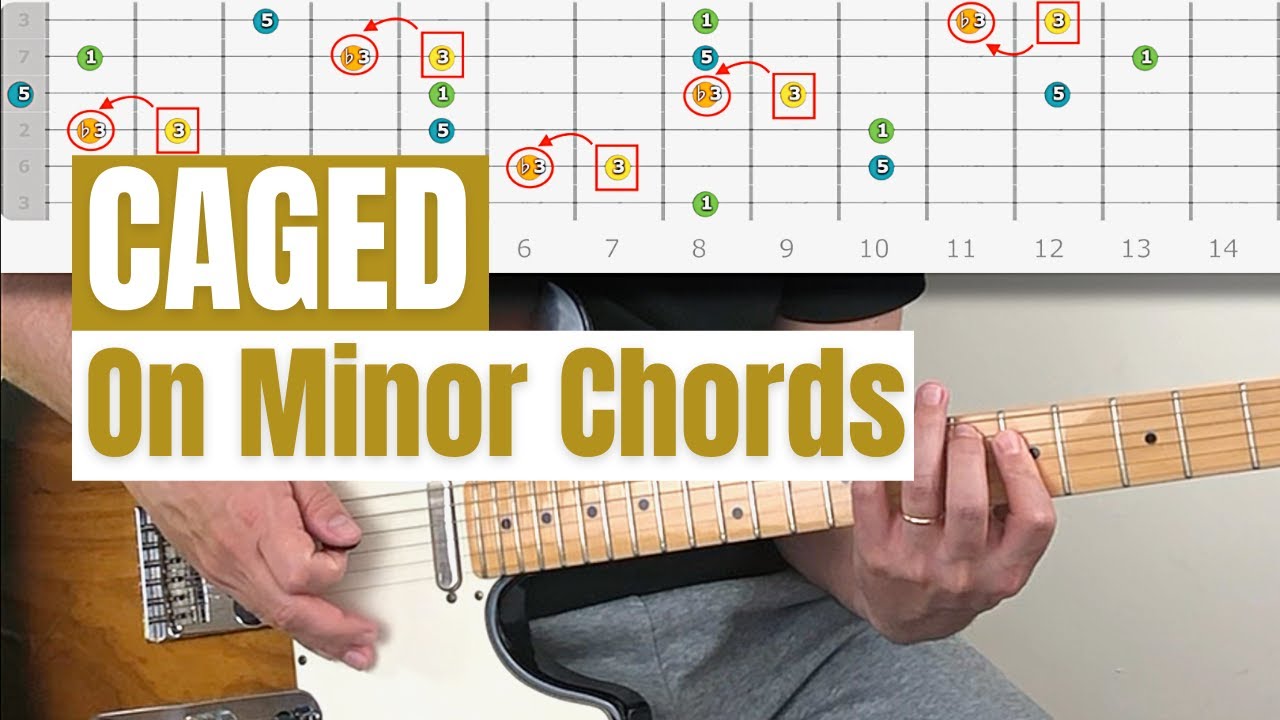 CAGED System Over Minor Chords - YouTube