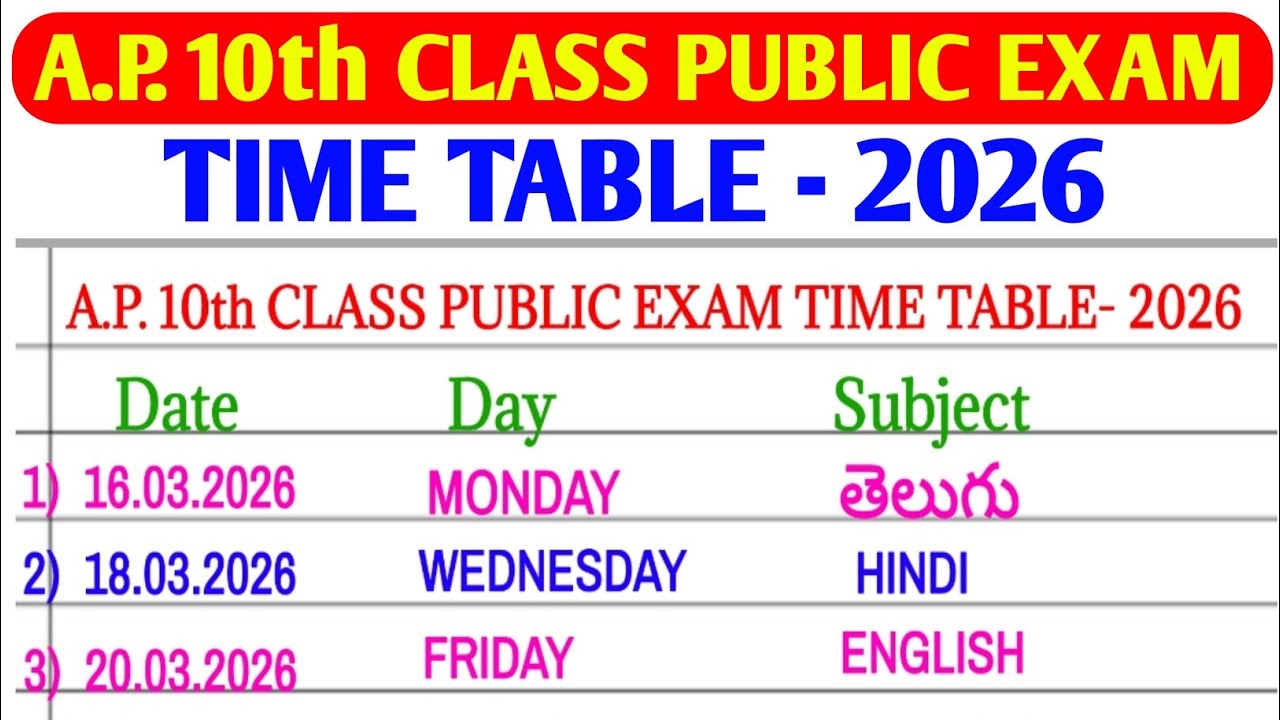 AP 10th Class Public Exam Time Table 2026 | full details of AP 10th ...