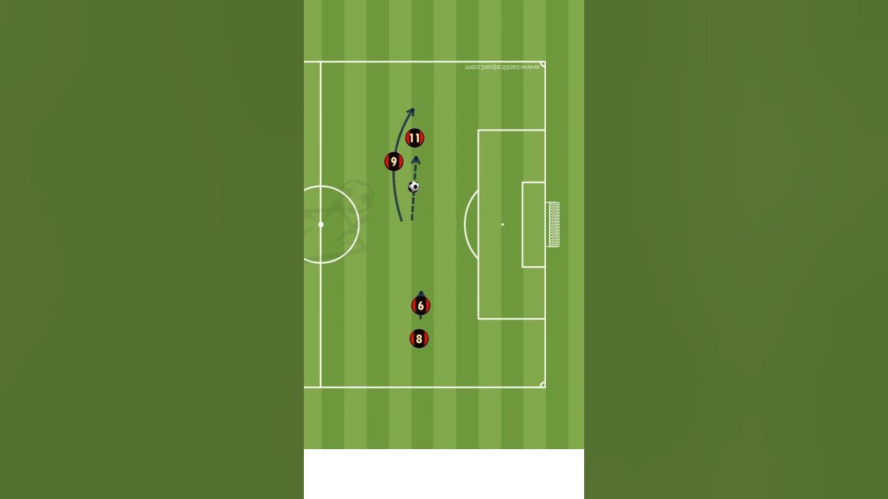 Elite 4-Player Passing Drill – Warm-Up & Tempo Change | EliteFootballMethod - YouTube