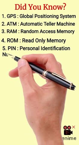"Did You Know these Acronyms"?@LIBRARY, KVIIT, POWAI #acronym # ...