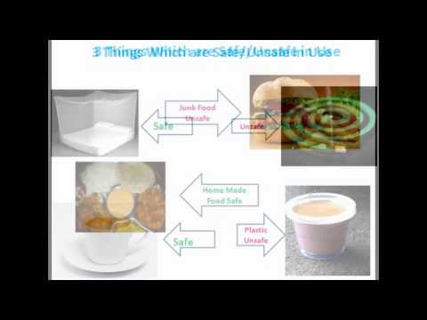 3 Things Which are Safe And Unsafe in Use