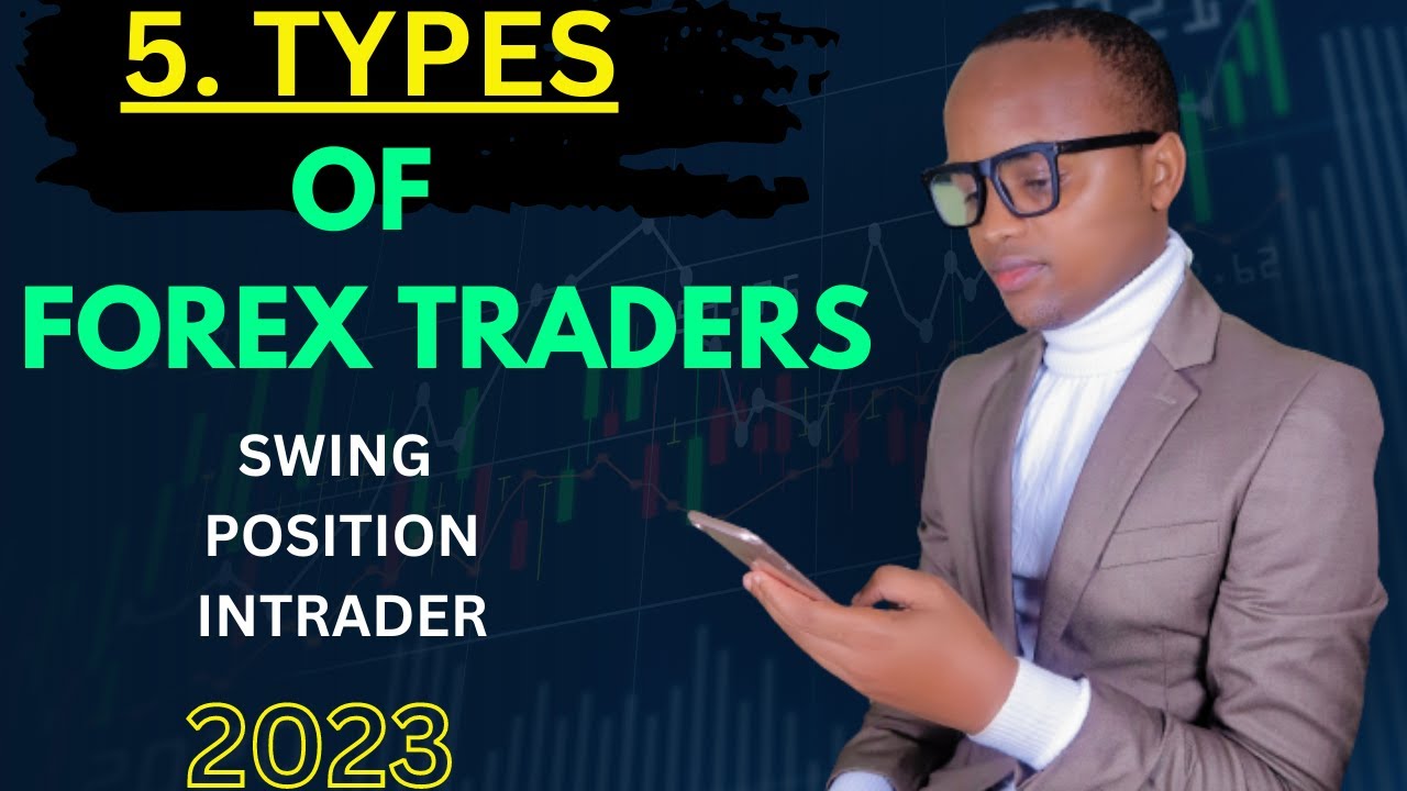 How to know what type of trader you are - types of traders in forex ...
