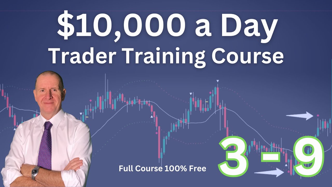 Trader Training Course $10,000 a Day Part 3-9 TradingView video series ...