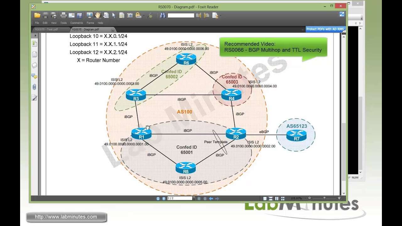 LabMinutes# RS0070 - Cisco BGP Confederation (Part 1) - YouTube