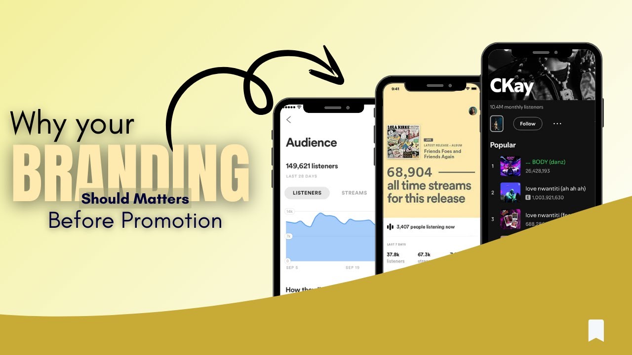 Why Branding Matters Before Promotion - YouTube