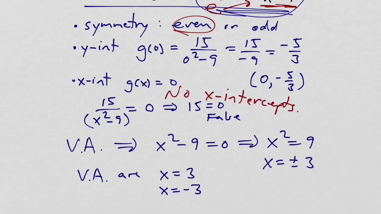 Rational Functions, Example Two - YouTube