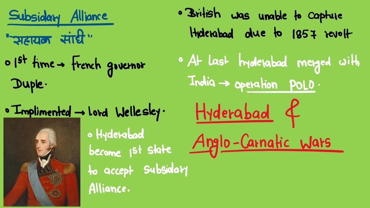 Hyderabad & Anglo carnatic War - YouTube
