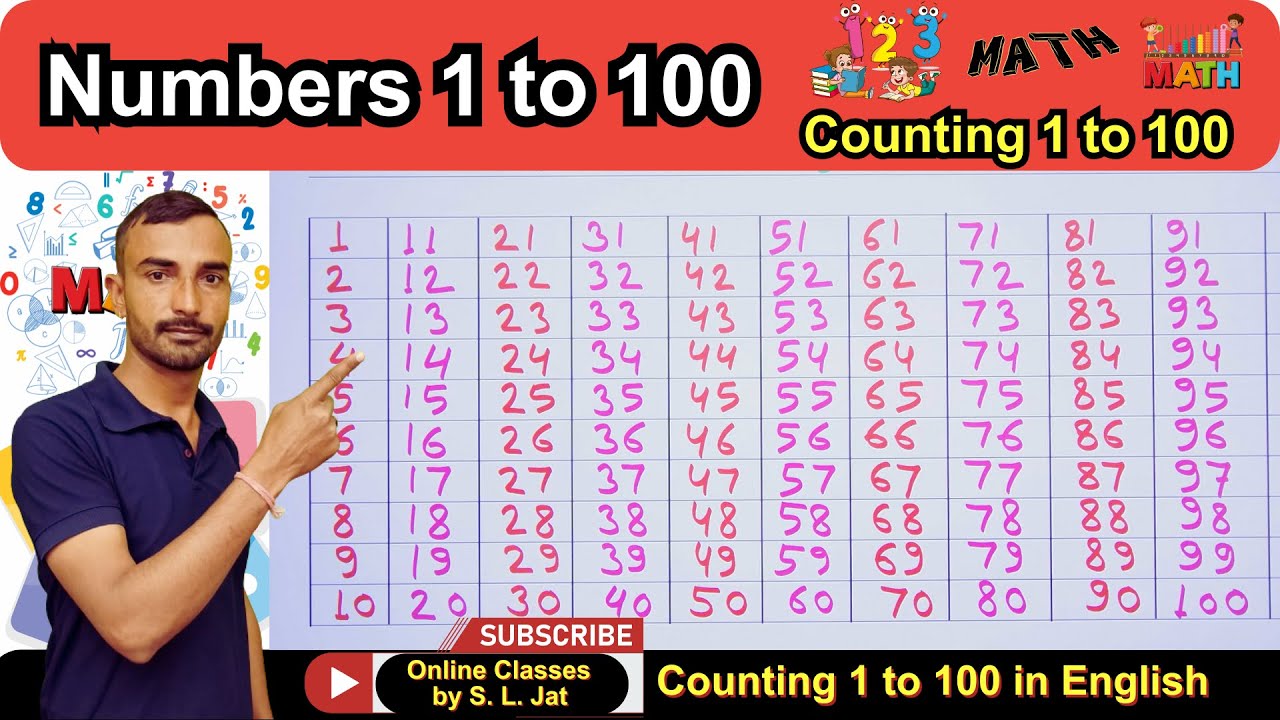 Numbers 1 to 100 for Kids | Learn Counting and Number Recognition ...