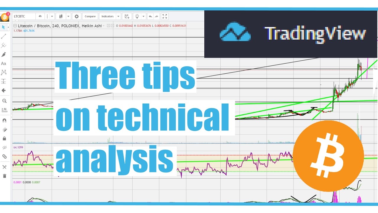 Three tips on technical analysis - YouTube