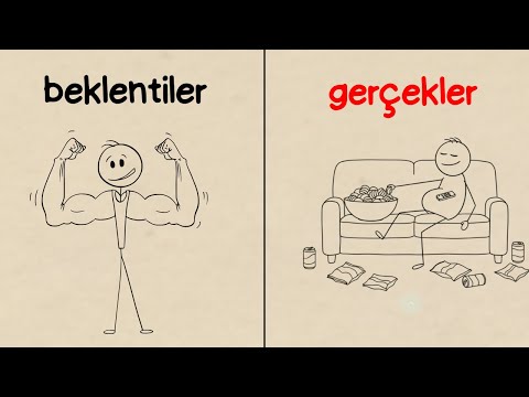 HIRSLI ama TEMBEL misin? Bu Videoyu İZLE!