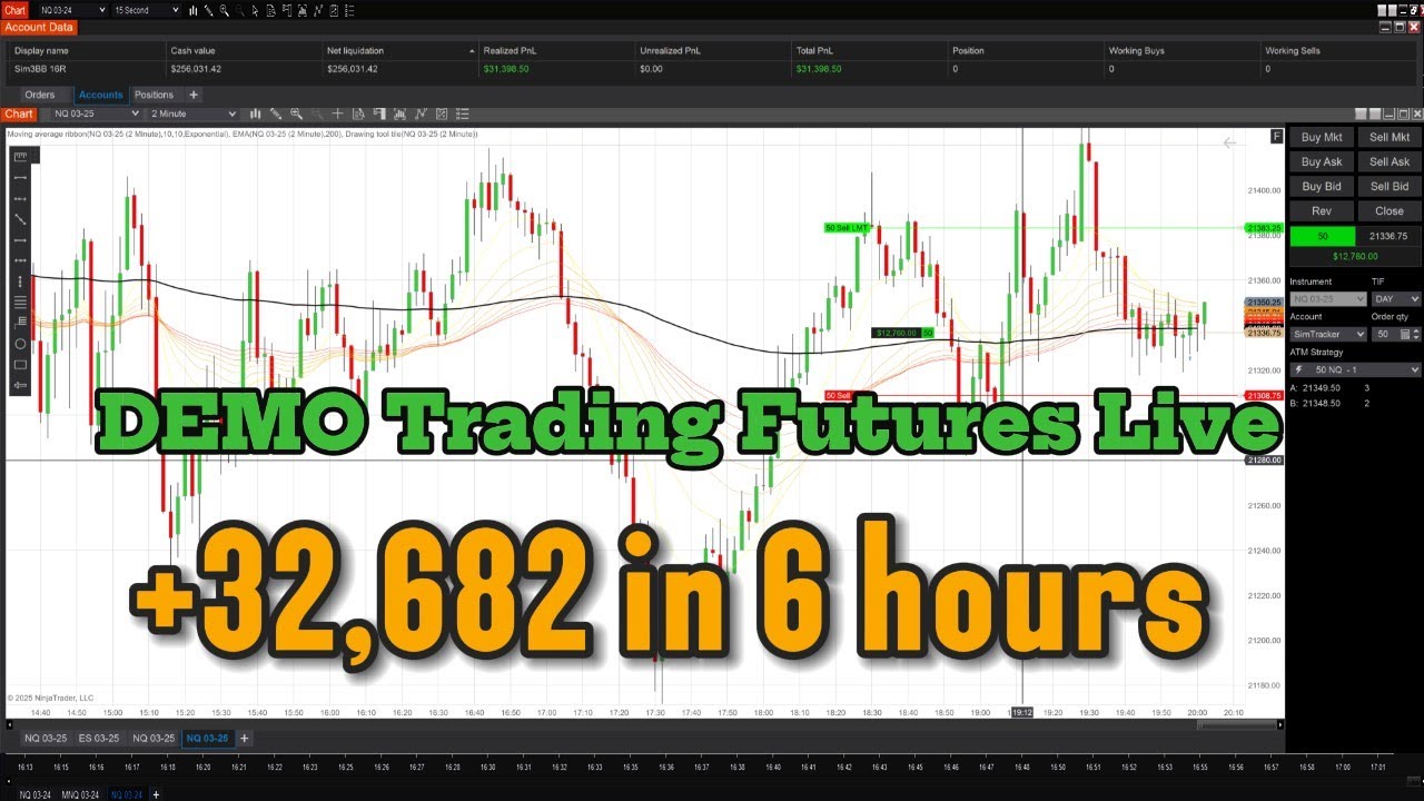 DEMO Trading Futures Live ( LS248) 06 03 2025 - YouTube