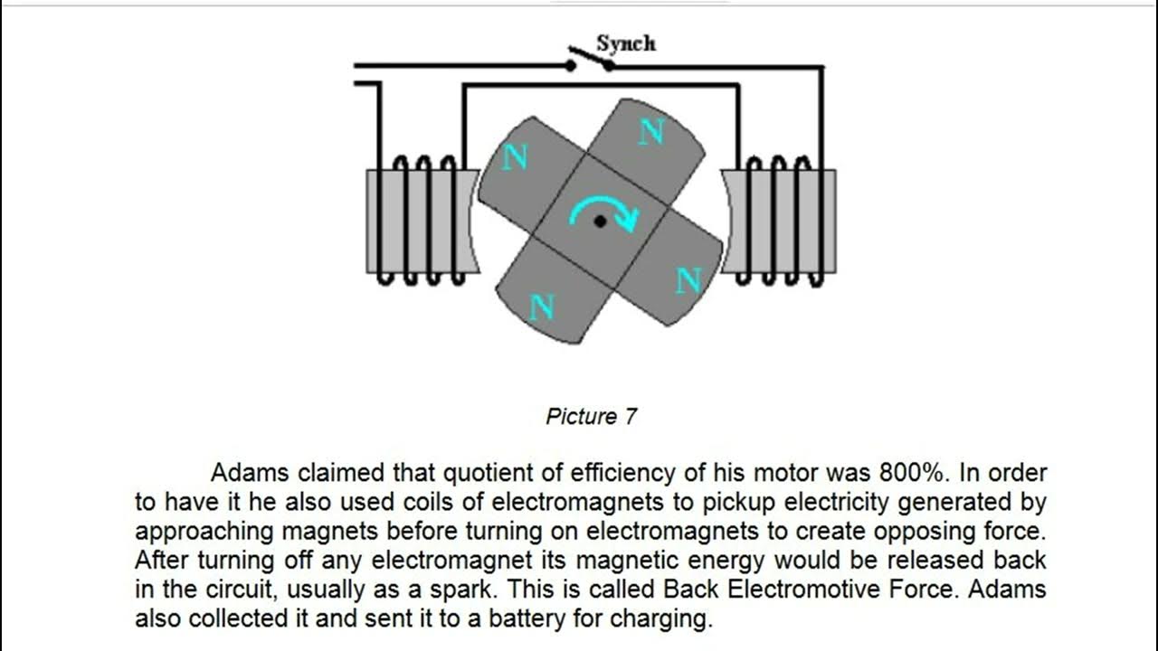 Basic principles of overunity electromagnetic machines - YouTube