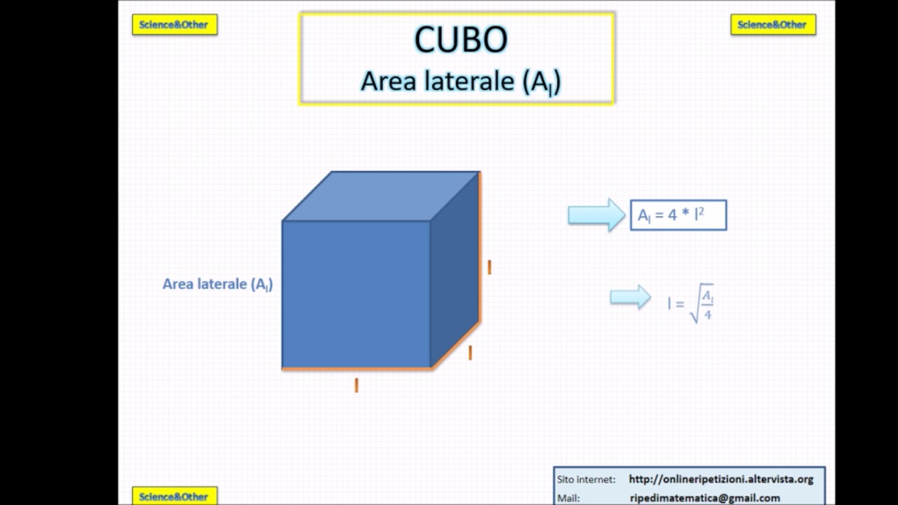 Cubo Formule Di Area E Volume YouTube
