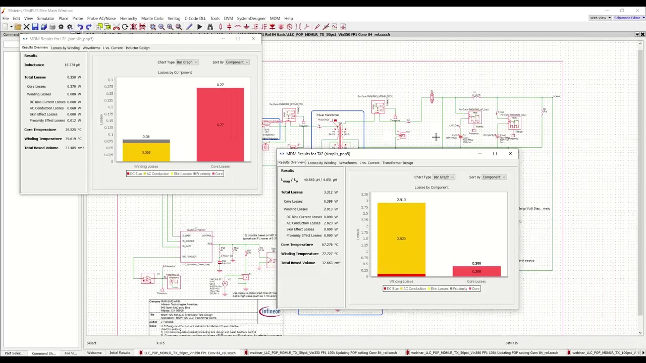 SIMPLIS Magnetics Design Module Application LLC Design - YouTube