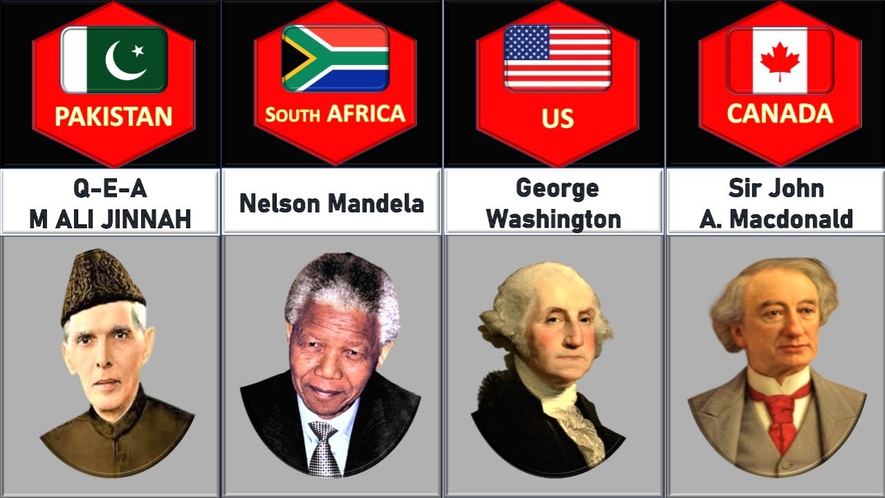Father of Nation of Different Countries - YouTube