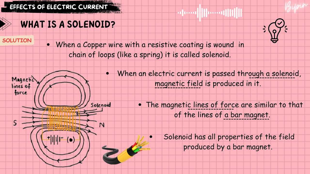 What is a solenoid? || What is Solenoid In Hindi || Solenoid Basics ...