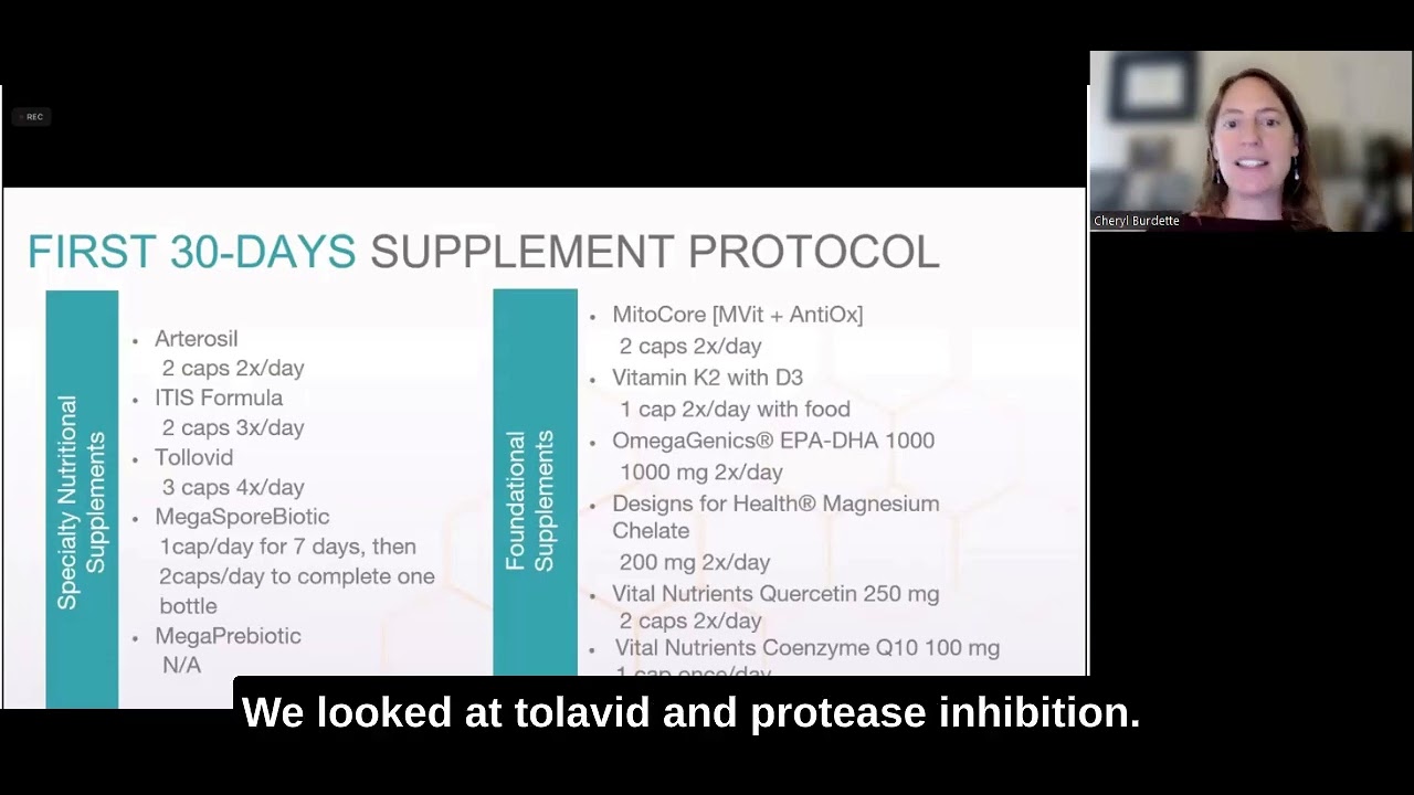 OvationLab Long Haul COVID Protocol Discussion - YouTube