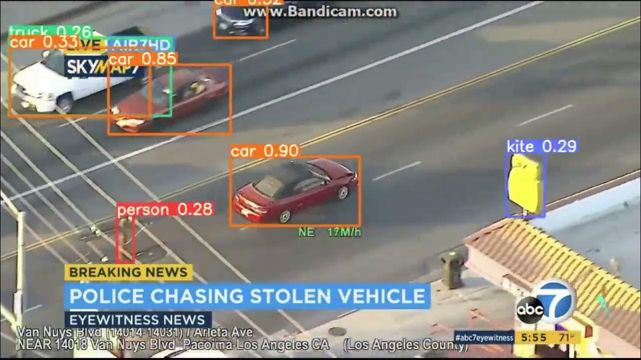 Real-Time Object Detection using YOLO | Python Projects for Beginners ...