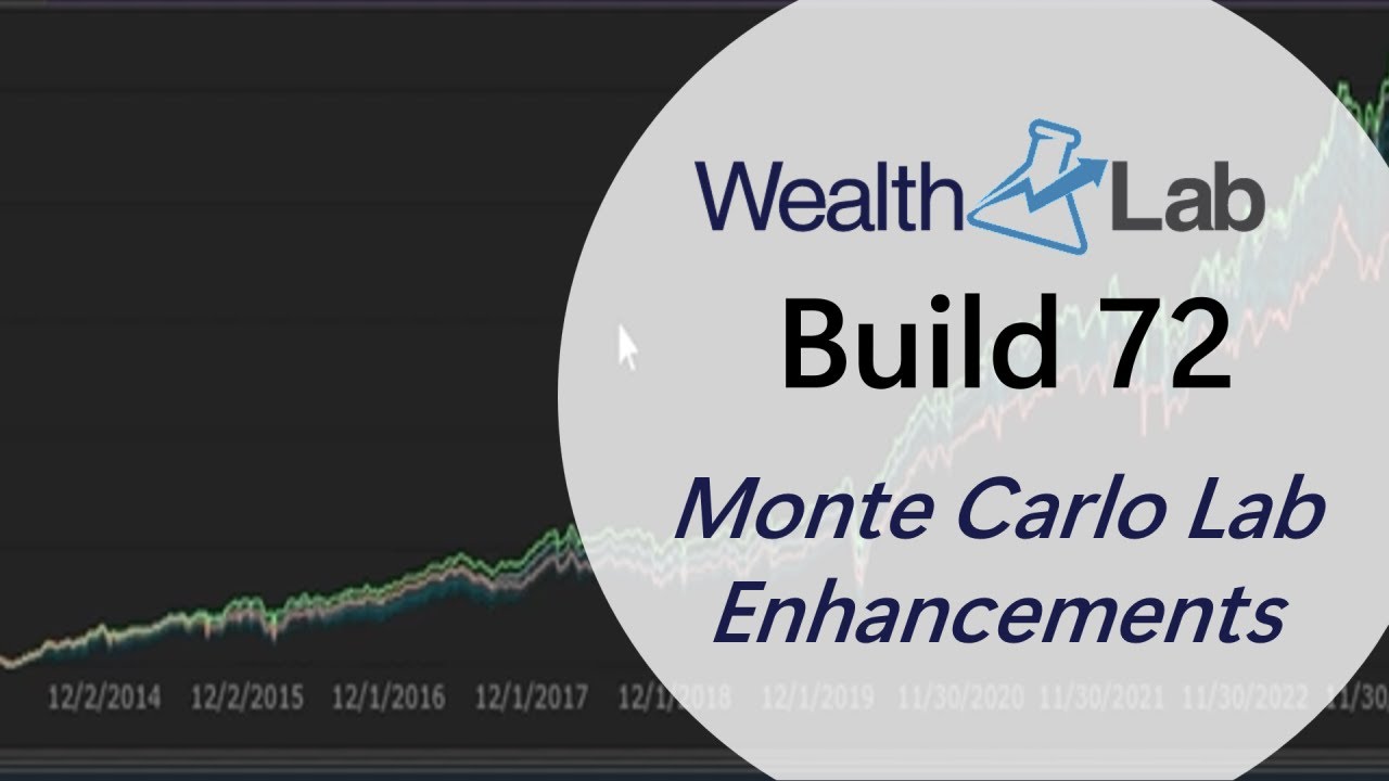 WealthLab Build 72 - Monte Carlo Lab News - YouTube