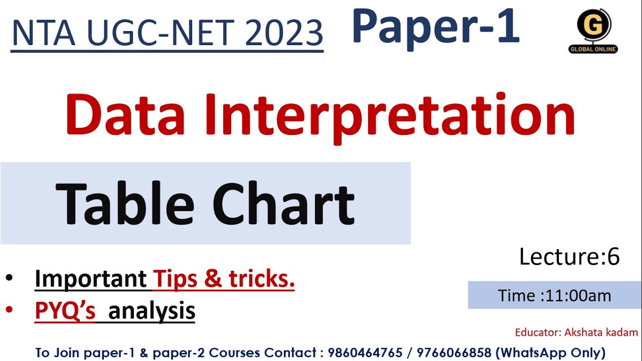 Table Chart For Ugc Net Exam 2023 Data Interpretation For Ugc Net Exam 2023 Youtube