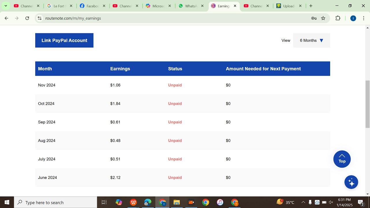 How to Withdraw Earnings or Money from Routenote - What Payment Method ...