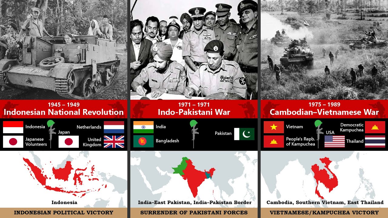 Military History of the World (1945 to 1989) - Every Major Battle - YouTube