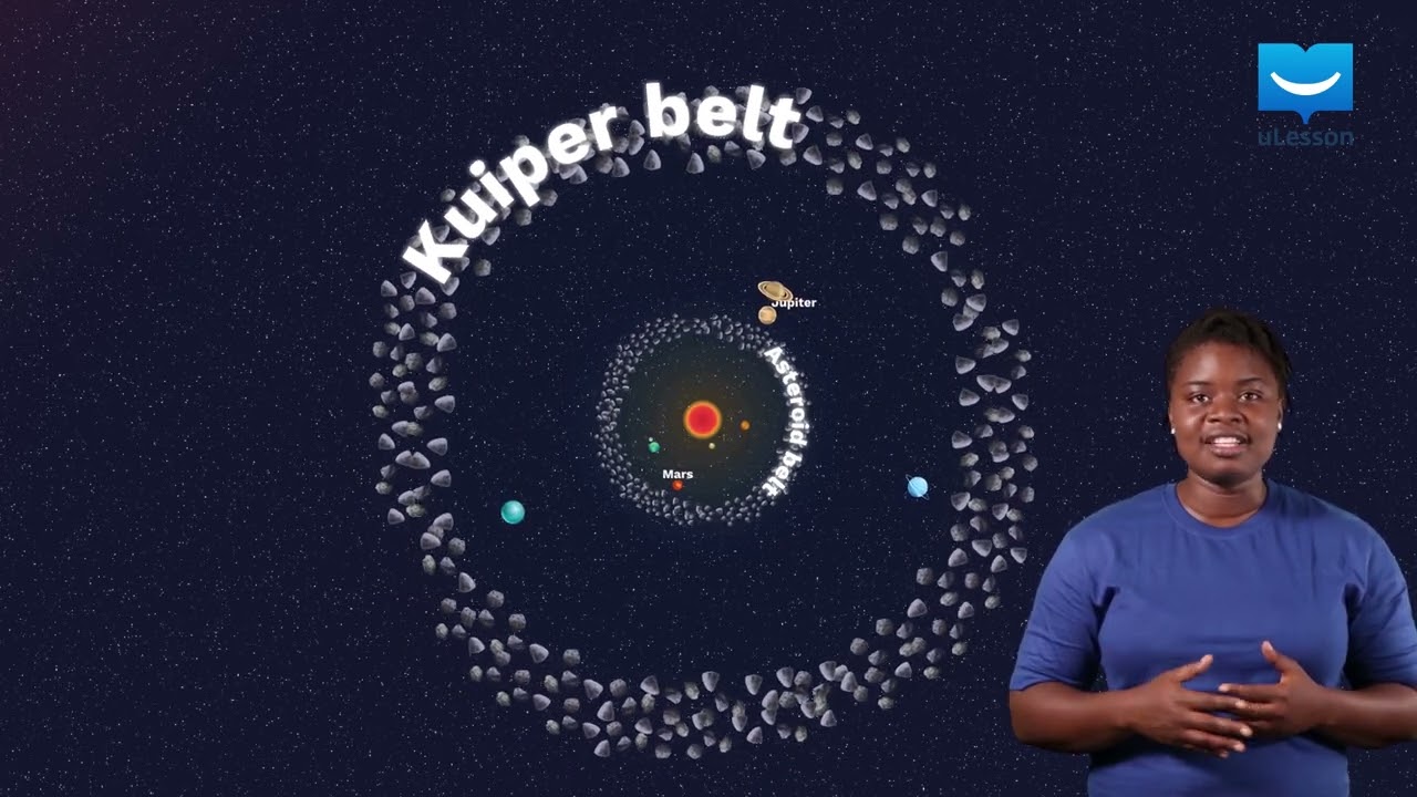Asteroids, Comets and Meteors | Basic Science - YouTube