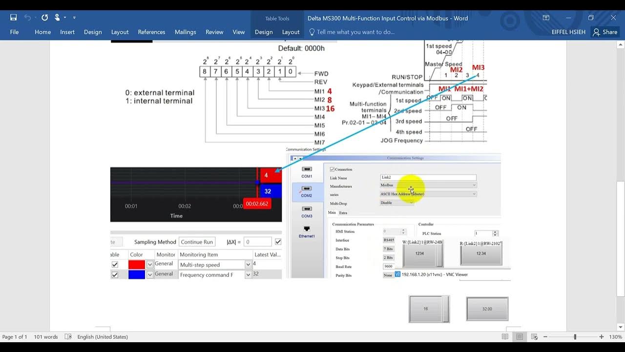 Delta Ms300 Multi Function Input Control Via Modbus Youtube