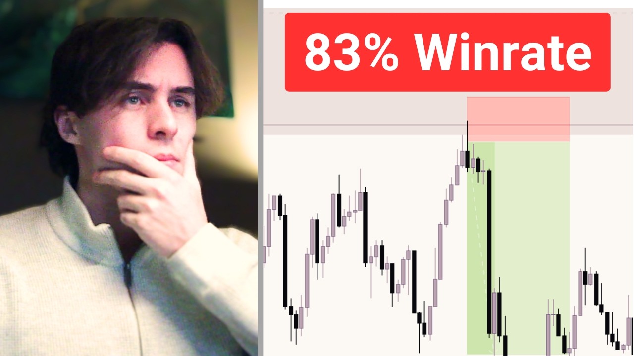 The Complete Guide to High Winrate Trading - YouTube