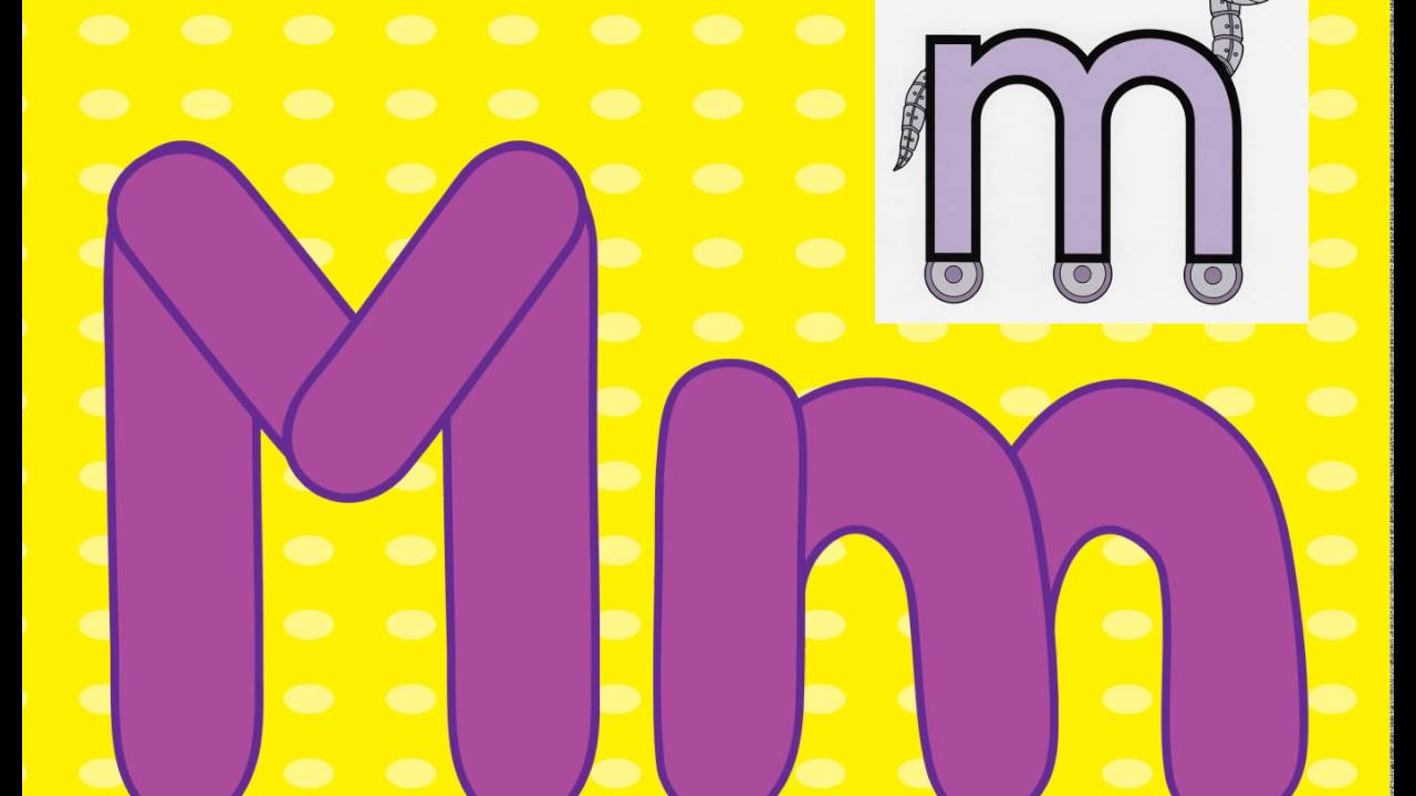 letterland abc - YouTube