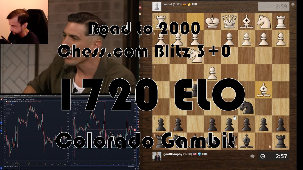 Road to 2000 #150 - 1720 ELO - Chess.com Blitz 3+0 - Colorado Gambit ...
