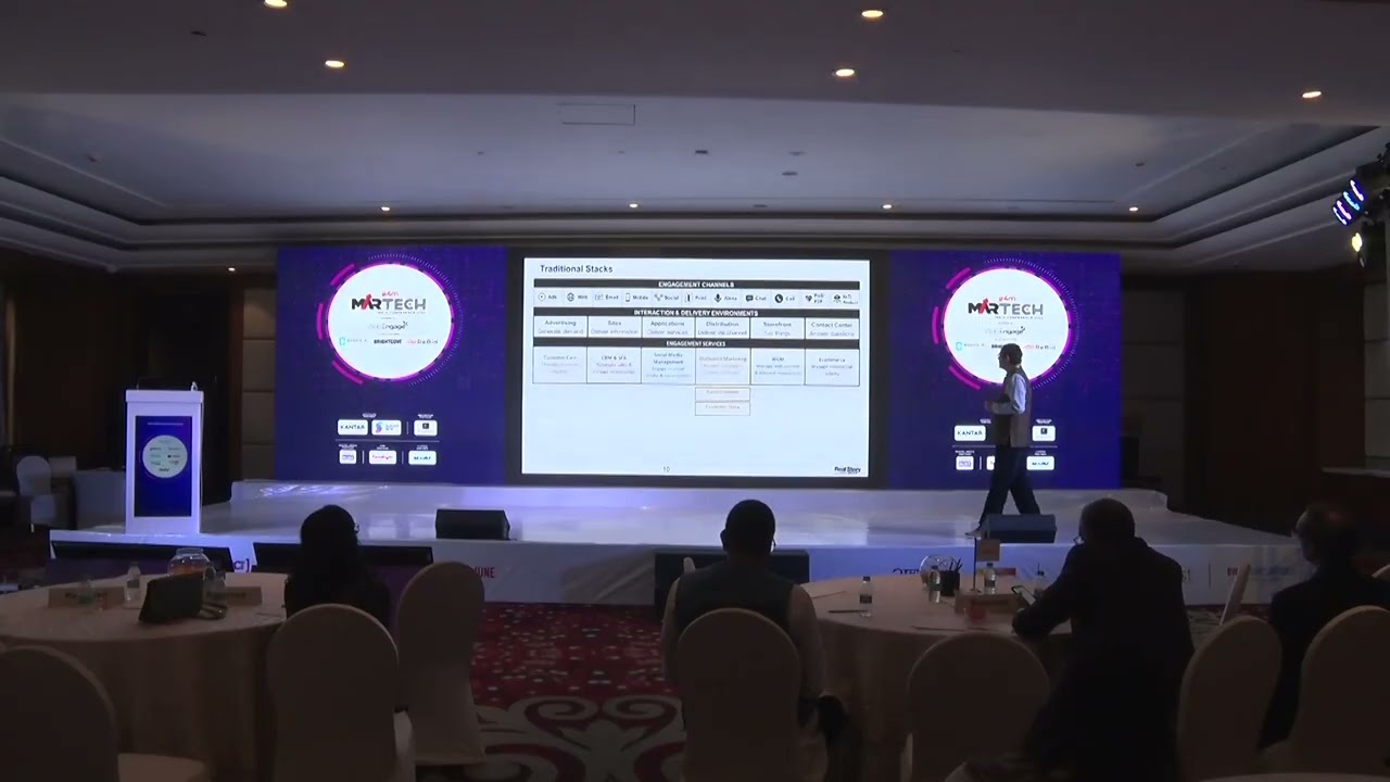 Future-Proofing Your Martech Stack: Apoorv Durga, VP, Research & Advisory at Real Story Group ...