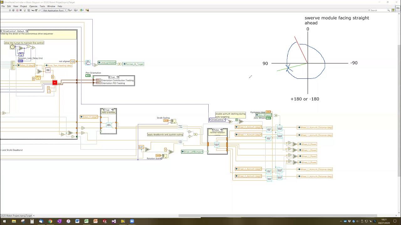 Programming a Swerve Drive in LabVIEW Part 3 - YouTube