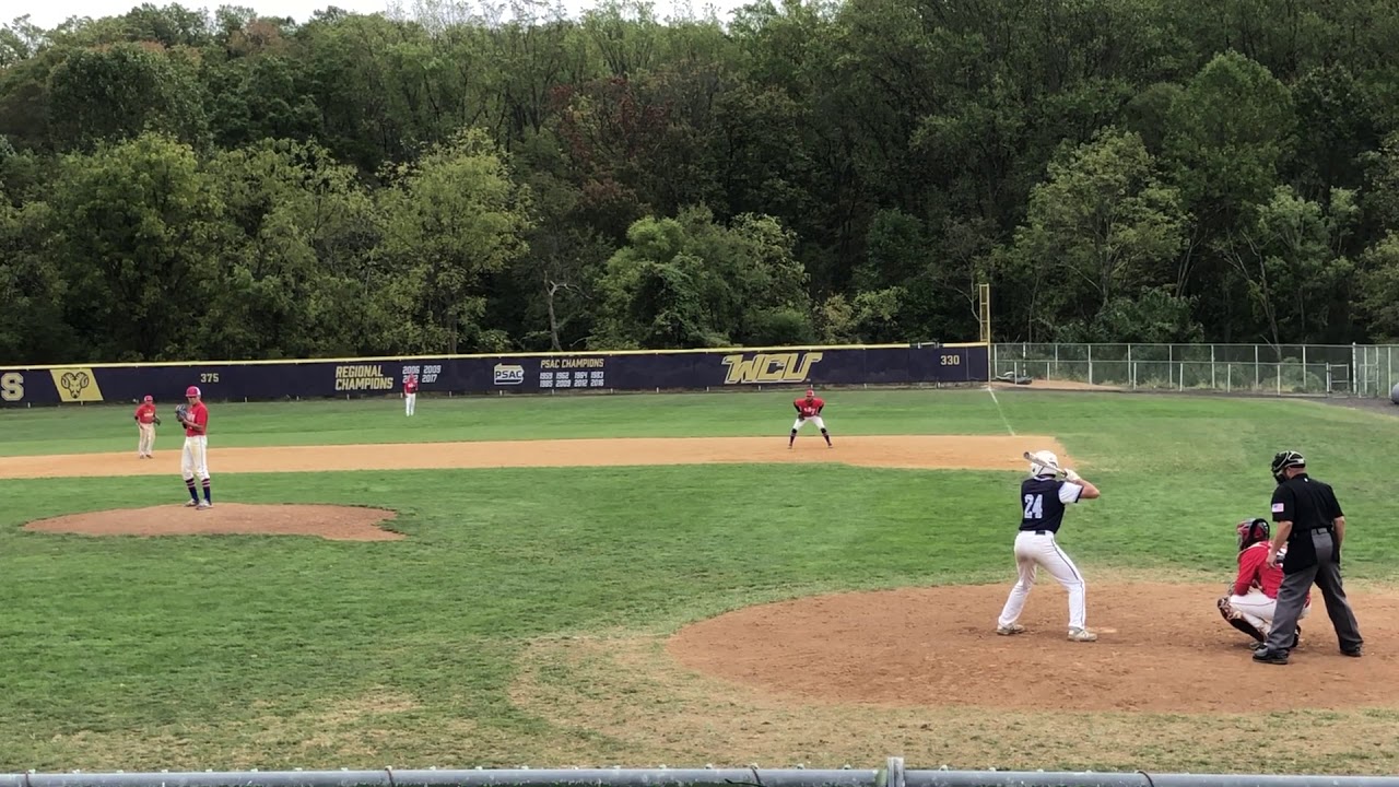 Kai Giro - RHP 2021 - YouTube