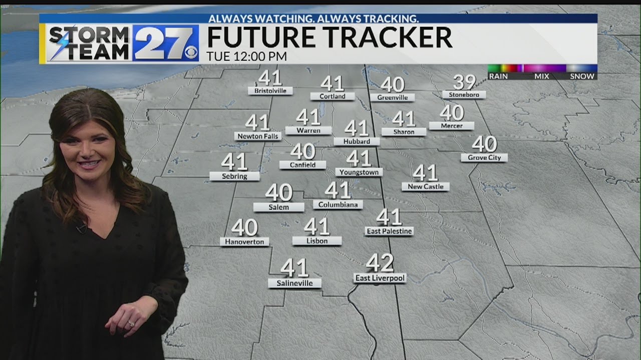Storm Team 27 Forecast - YouTube