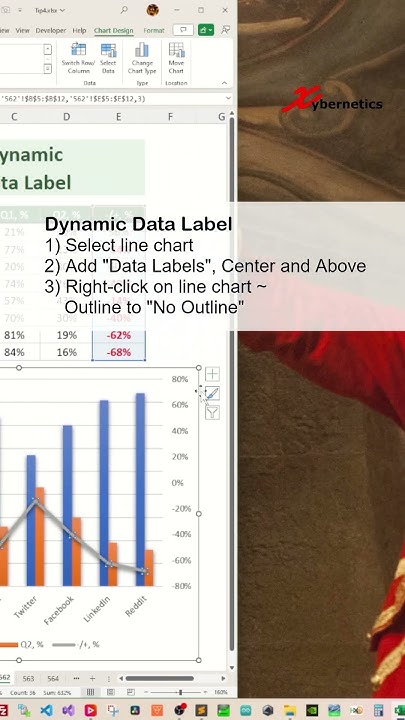 Make data labels dynamic - Excel Tips and Tricks - YouTube
