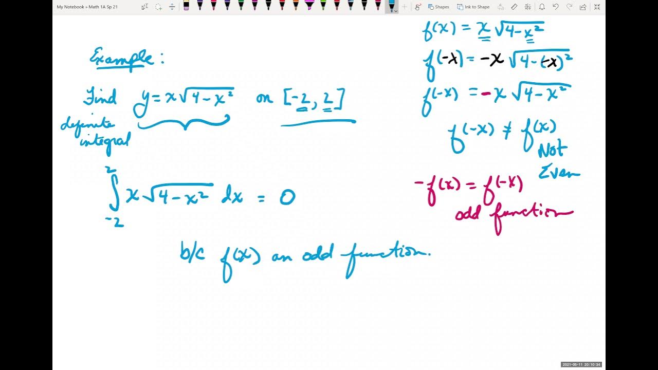 Definite Integrals - Using Symmetry and Finding Are Between Curves ...