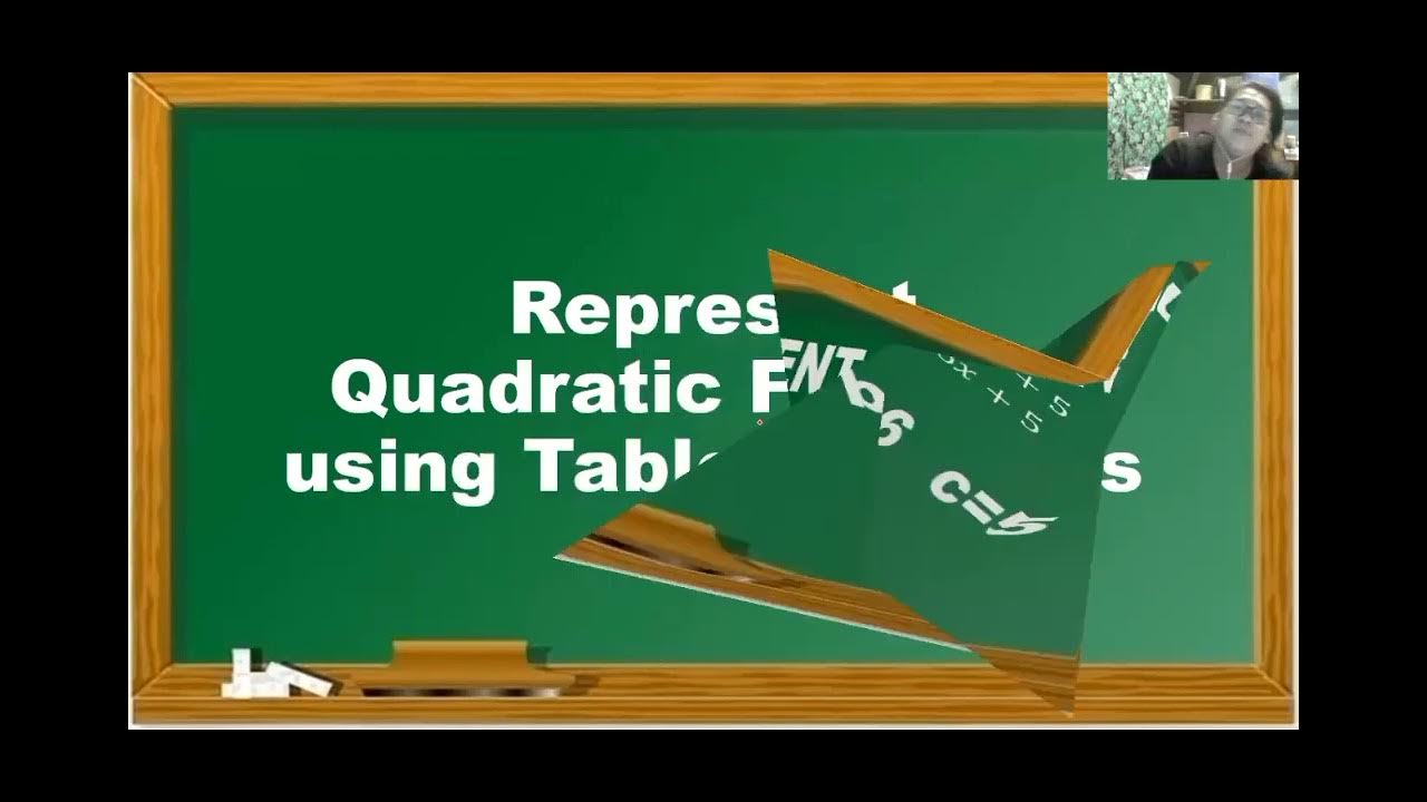 Representing Quadratic Function using FluidMath Software. - YouTube