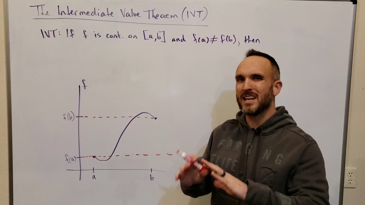 The Intermediate Value Theorem - YouTube