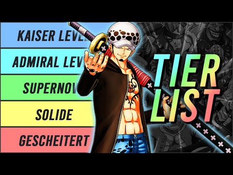 ALL 16 SUPERNOVAS RANKED & EXPLAINED BY STRENGTH Luffy, Zoro, Kid & Law? 💥🏴‍☠️ ONE PIECE Tier List
