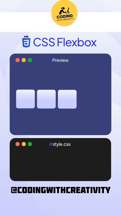 Css Flexbox 馃搶 Java Javascript Html Html5 Coding Beginner Beginners Htmltutorial Youtube