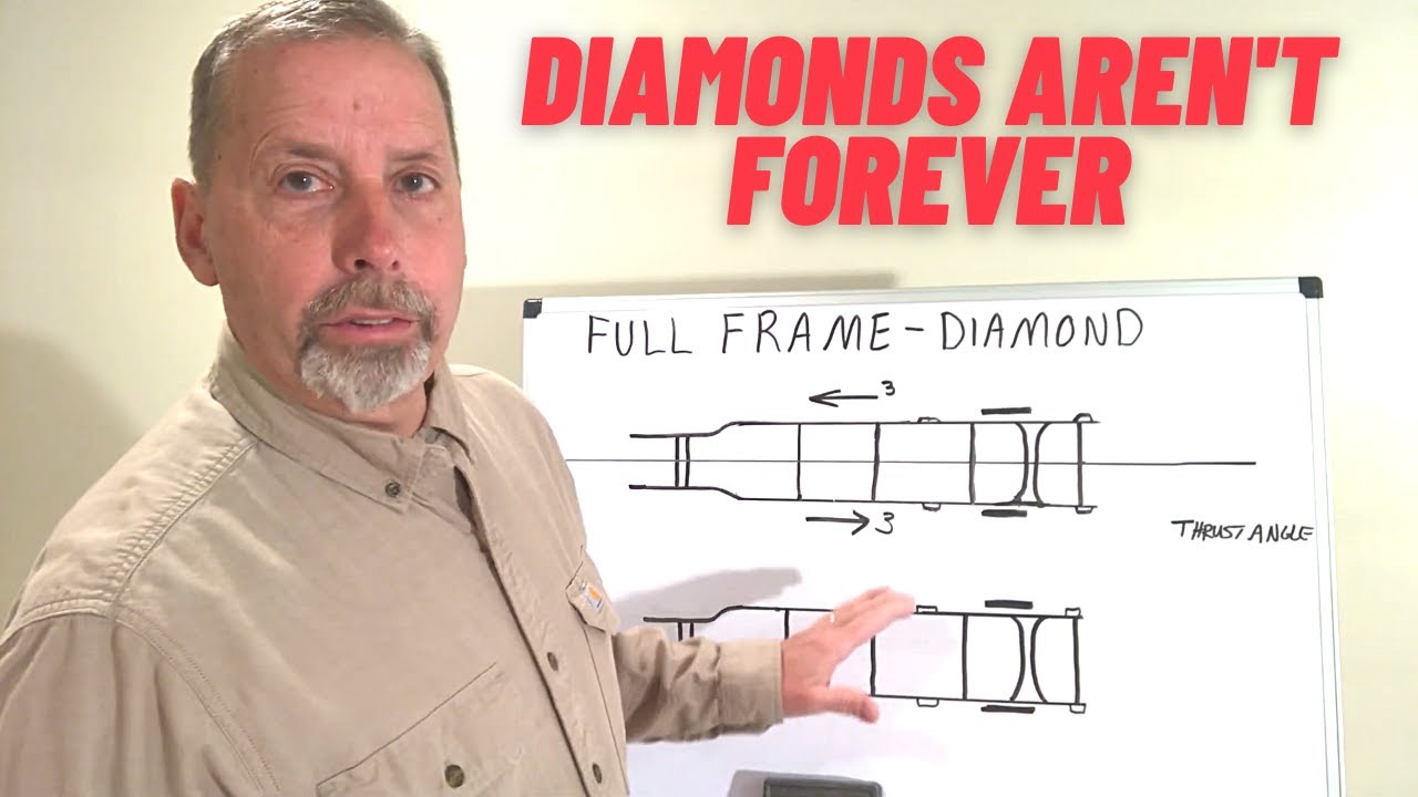 Getting diamond out of frames made easy | Full Frame #4 - YouTube