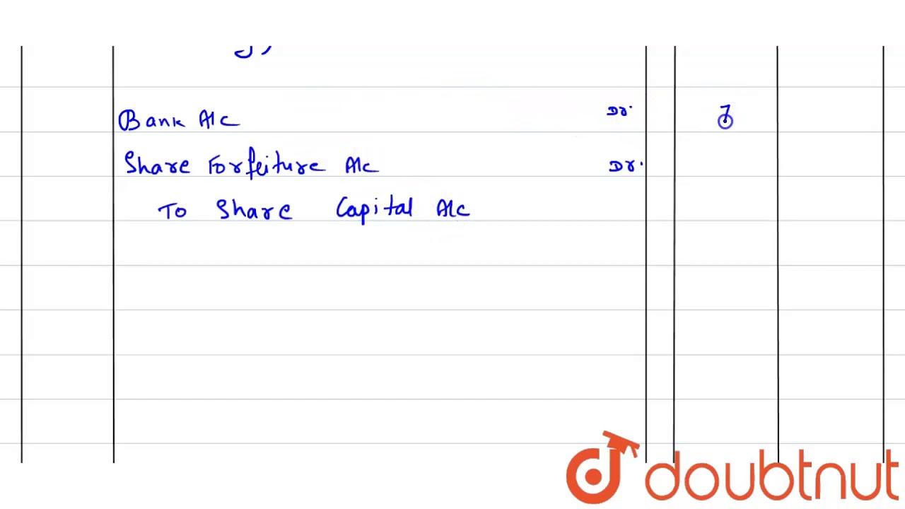 A share of Rs. 100 issued at a premium of Rs. 10 on which Rs. 80 ...