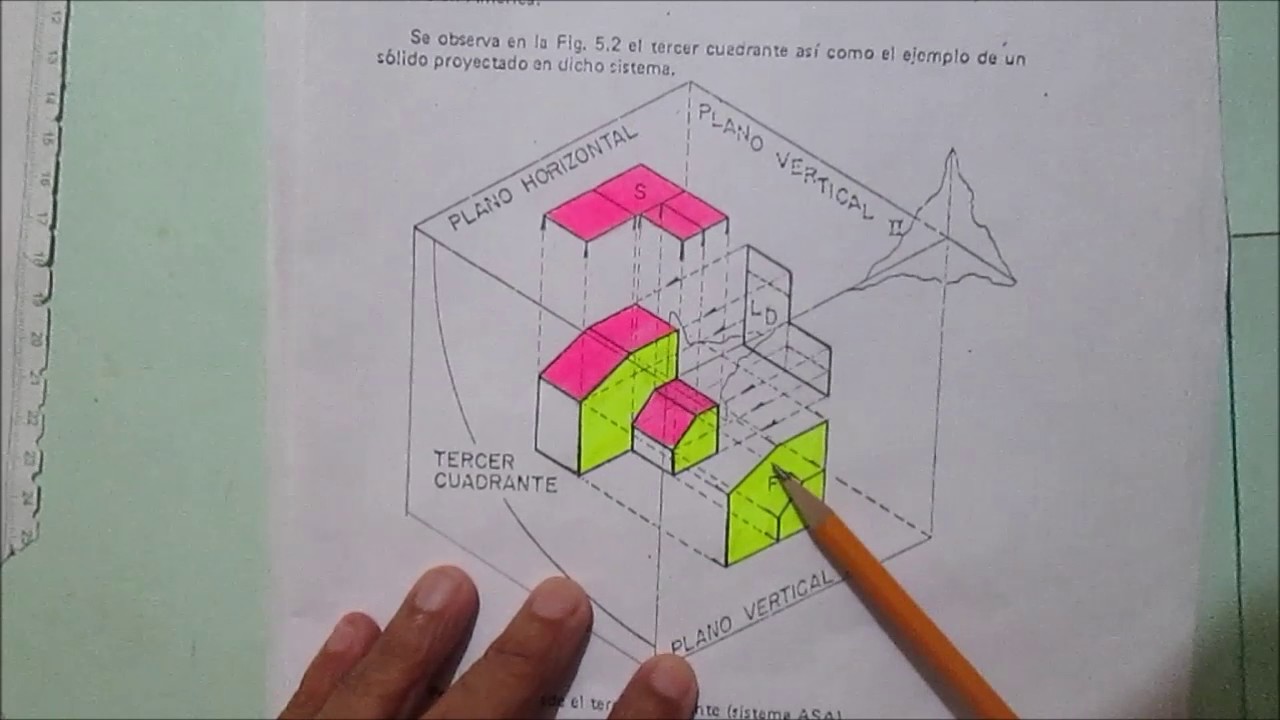 DIBUJO TÉCNICO - SISTEMA DIEDRICO (AMERICANO) - YouTube