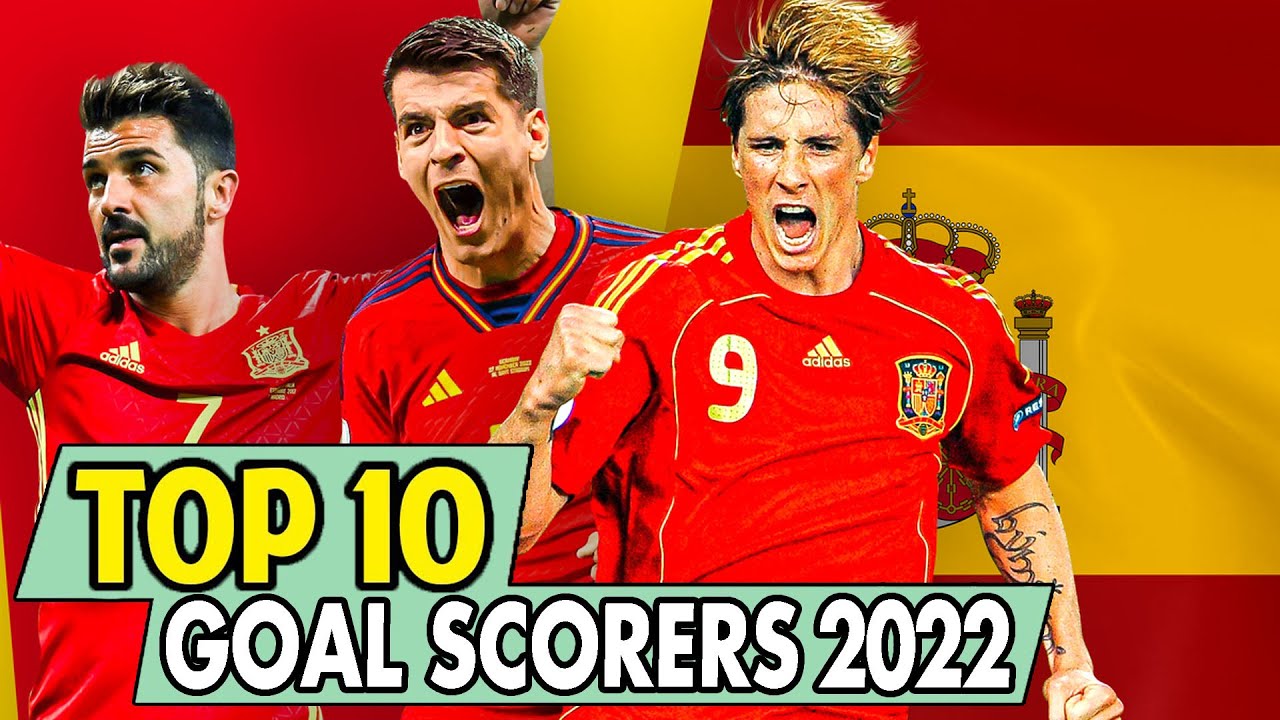 TOP 10 SPAIN FOOTBALL PLAYERS 2022|ALL TIME TOP GOAL SCORERS - YouTube